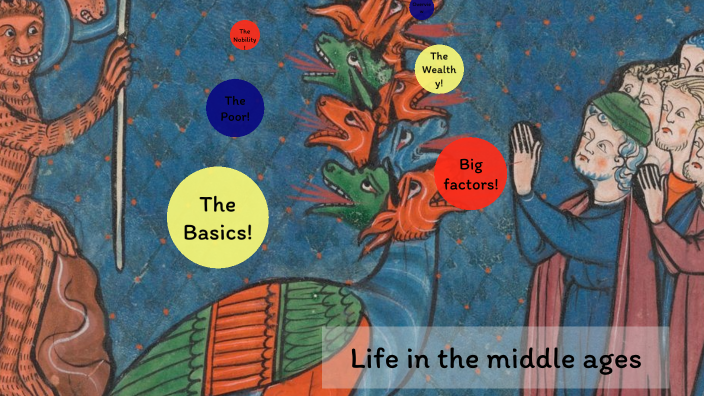 Journey Through The Middle Ages by Matthias Harris on Prezi