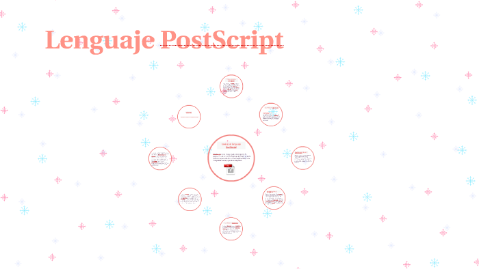 Qué es el lenguaje PostScript by lina marcela ortiz giraldo on Prezi
