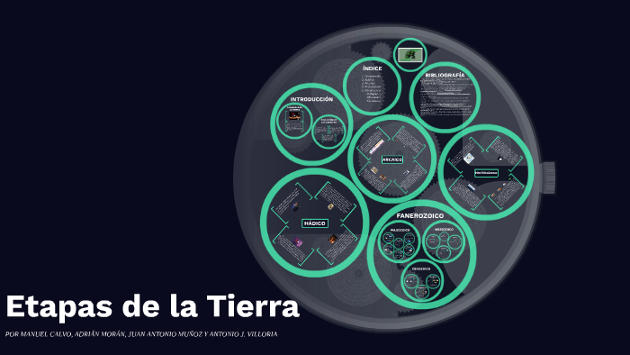 Etapas de la Tierra by Manu Calvo on Prezi