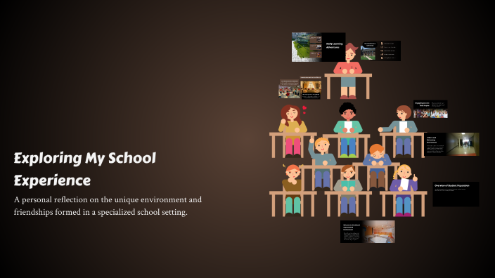 Exploring My School Experience by kumush tolibjonova on Prezi