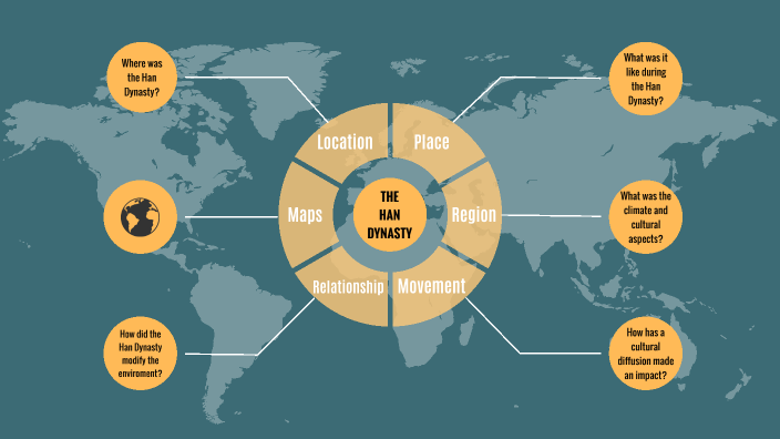 China - The Han Dynasty by Crystall Fling on Prezi