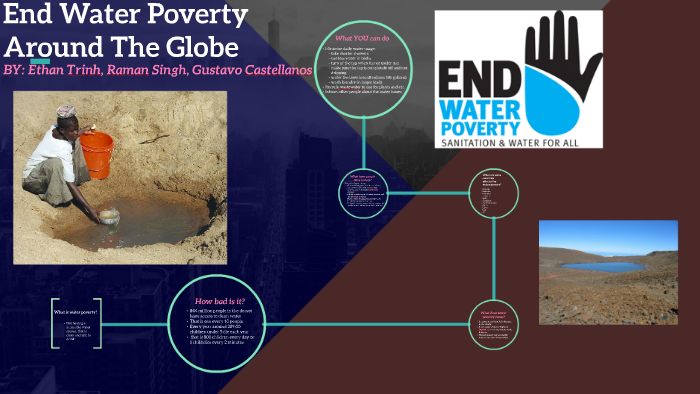 Water Poverty by Raman Singh on Prezi