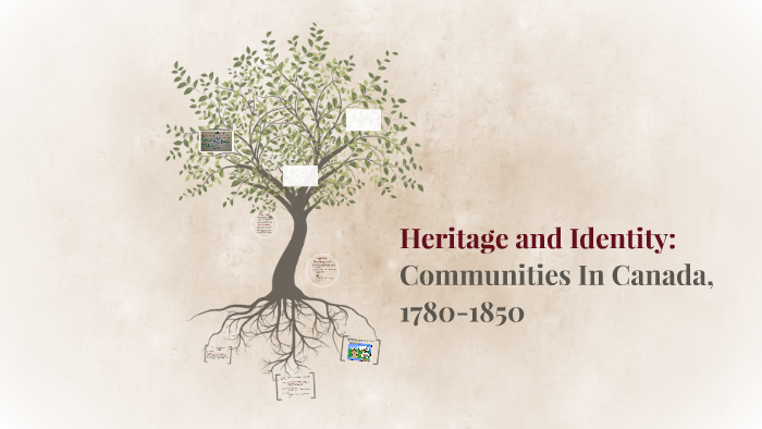 Heritage and Identity: Communities In Canada, 1780-1850 by Sofia ...