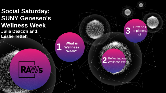 Wellness Week by Julia Deacon on Prezi