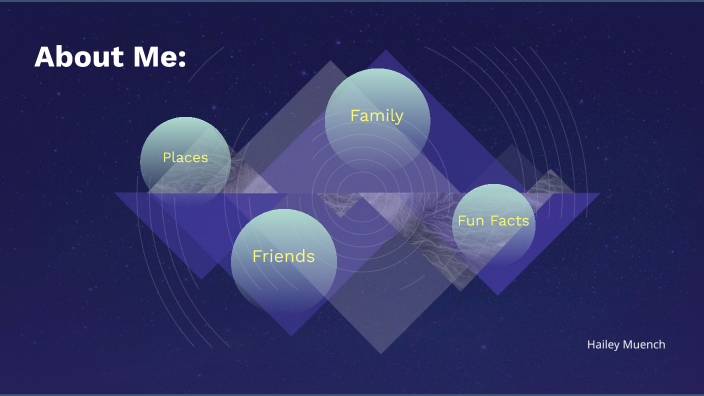 About me by hailey muench on Prezi