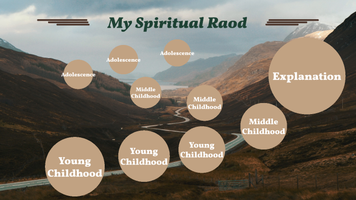 The Spiritual Road by Kathleen Burke on Prezi