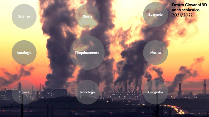 l'inquinamento by giovanni destro on Prezi