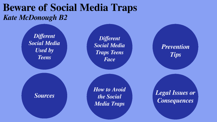 beware of social media traps by kate mcdonough on Prezi