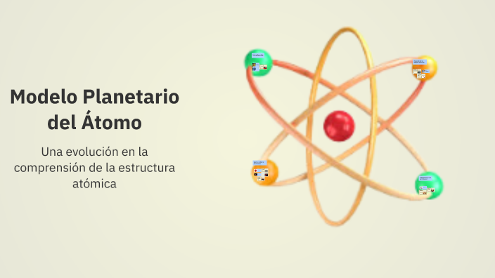 Modelo Planetario del Átomo by bruco 1934 on Prezi