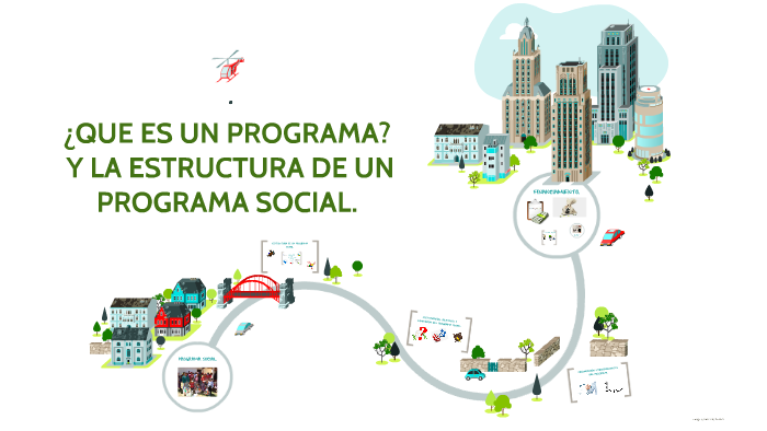QUE ES UN PROGRAMA Y LA ESTRUCTURA DE UN PROGRAMA SOCIAL. by Nineth ...