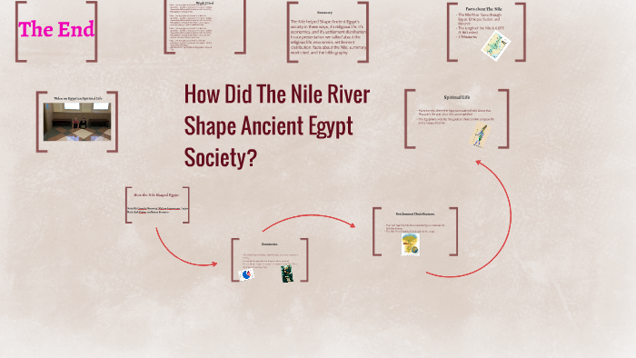 How Did The Nile River Shape Ancient Egypt Society? by Kristin Gantz on ...