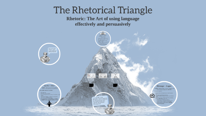 The Rhetorical Triangle by Sherry Avadiev on Prezi