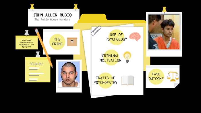 John Allen Rubio by Dani Collins on Prezi