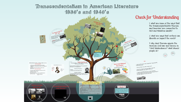 Transcendentalism - Period of American Literature 1830 - 185 by Travis ...