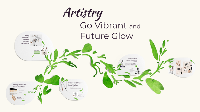 Artistry Go Vibrant & Future Glow by Ranudi Rose on Prezi