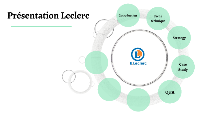 Présentation Leclerc by Perig 21 on Prezi