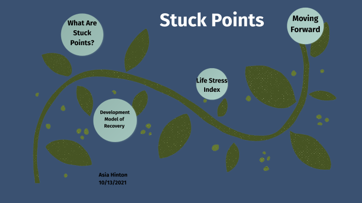 Stuck Points by Asia Hinton on Prezi