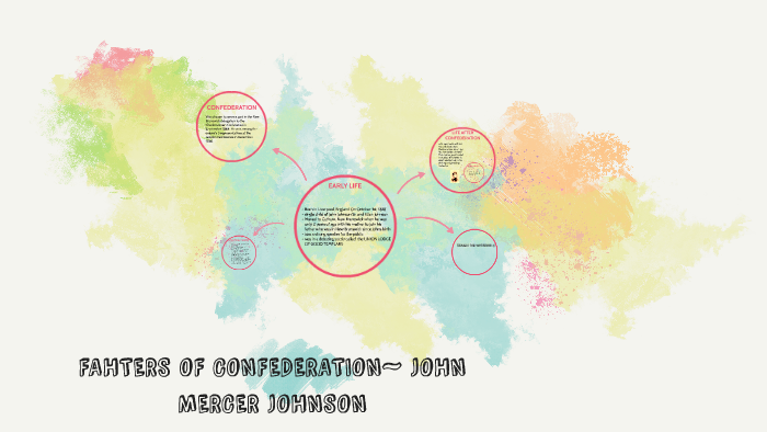 FAHTERS OF CONFEDERATION~ JOHN MERCER JOHNSON by ava buckle on Prezi