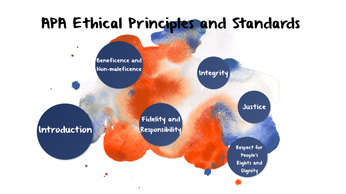 Ethical Principles in Psychological Research by Sarah Subin on Prezi