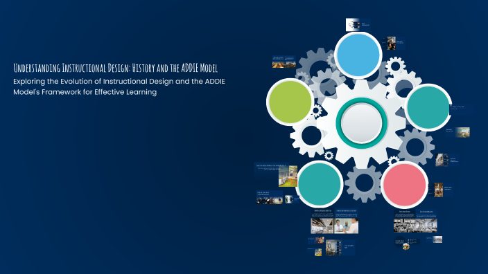 Understanding Instructional Design: History and the ADDIE Model by ...