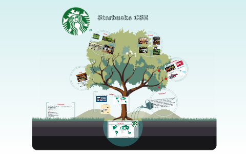 Starbucks CSR by Ann Kuan on Prezi