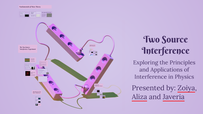 Two Source Interference by Zoiya Summar on Prezi