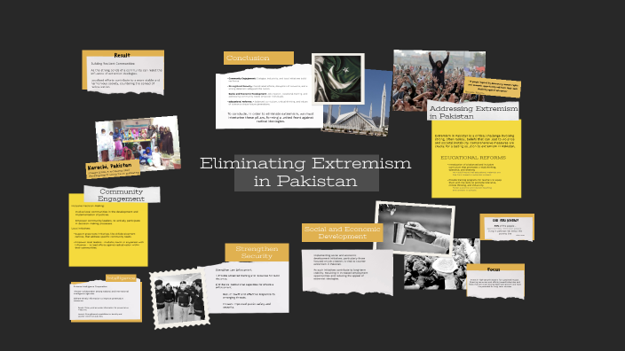 Extremism in Pakistan by adam durrani on Prezi