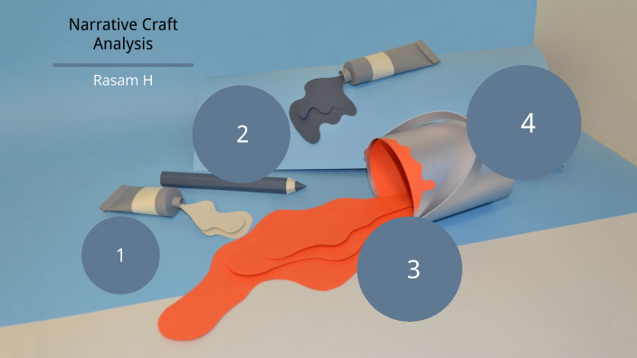 Narrative Craft Analysis Assignment by Rasam Haghazali on Prezi