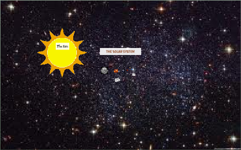 THE SOLAR SYSTEM by on Prezi