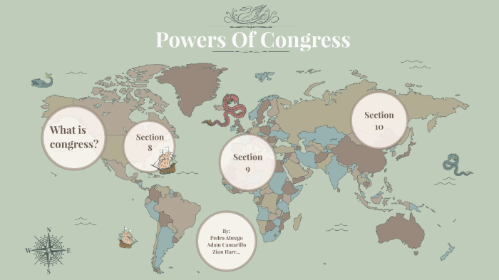 Powers of Congress by Pedro Abrego on Prezi