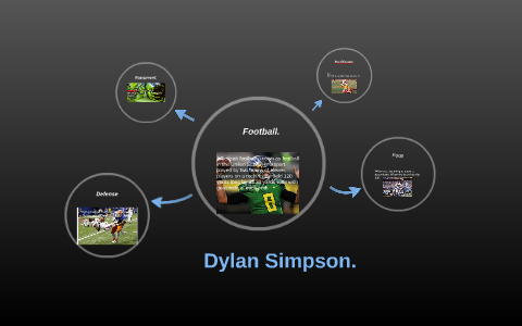 Football. by Dylan Simpson on Prezi