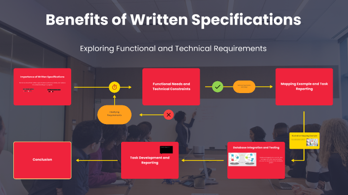 Importance of Written Specifications by Aboubacar Nabe on Prezi
