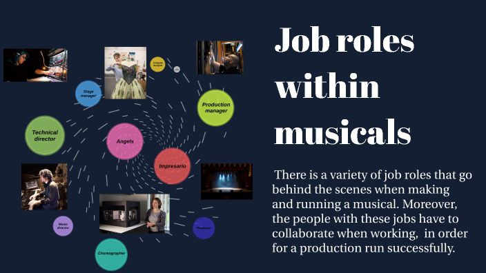 Job roles within musical theatre by Mia Wiggins on Prezi