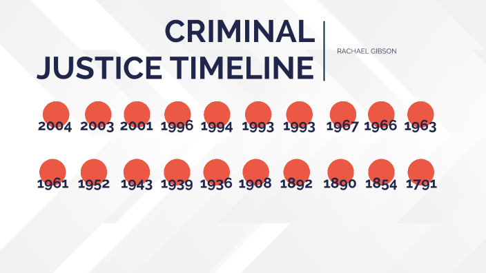 Criminal Justice Timeline by Rachael Gibson on Prezi