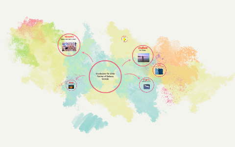 Vocabulary for Little Painter of Sabana Grande by Janet Buzzell on Prezi
