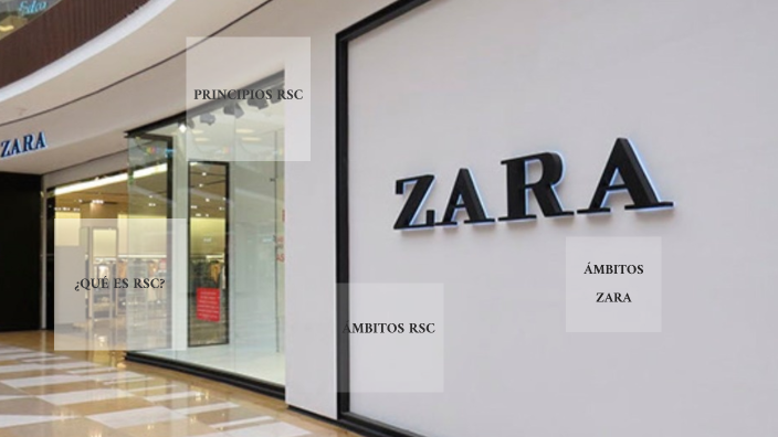 RSC ZARA by Djesica Mladenova Kenalieva on Prezi
