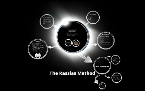 The Rassias Method by Neyffi Gutierrez on Prezi
