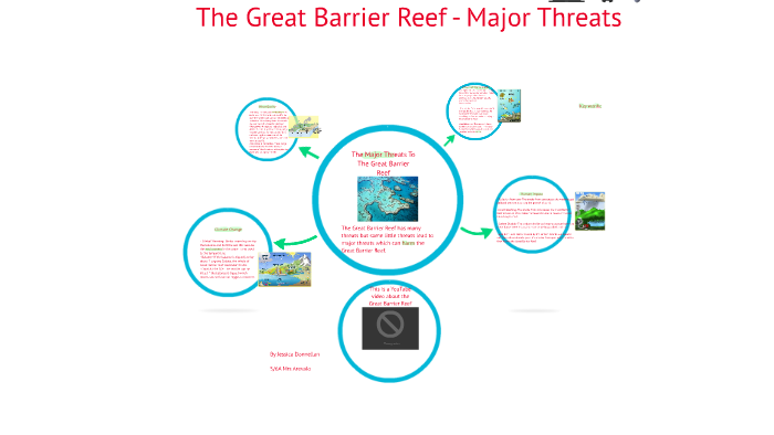 The Great Barrier Reef - Major Threats by Jessica Donnellan