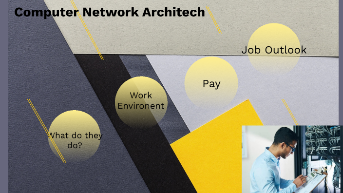 Computer Network Architech by Michael Fields on Prezi