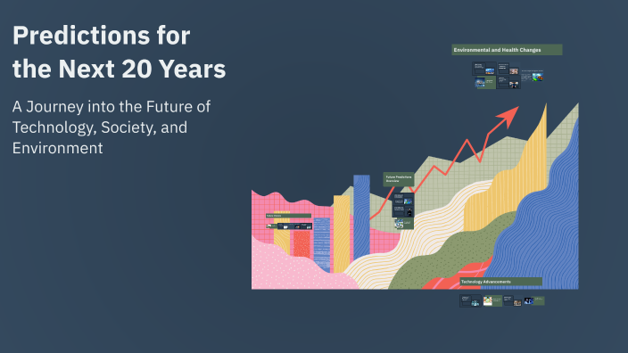 Predictions for the Next 20 Years by neida gonzales on Prezi