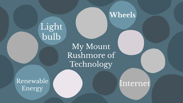 My Mount Rushmore of Technology by Dominick Wagner on Prezi