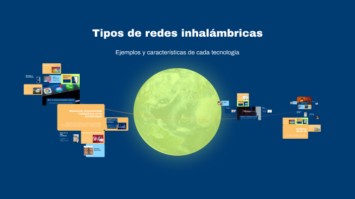 Tipos de redes inhalámbricas by Rodrigo Choithrmani Blanco on Prezi