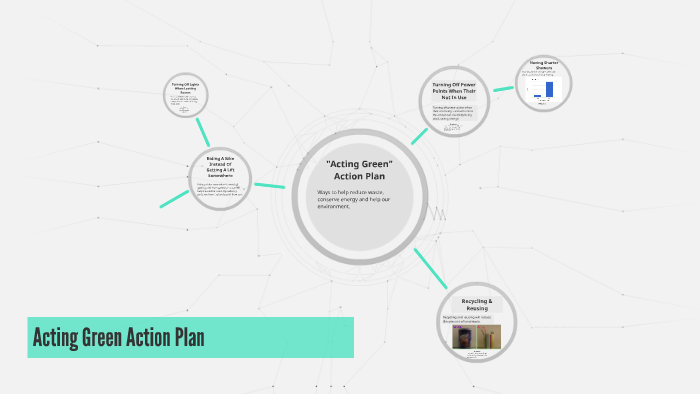 Acting Green Action plan by Phoebe Theunissen on Prezi