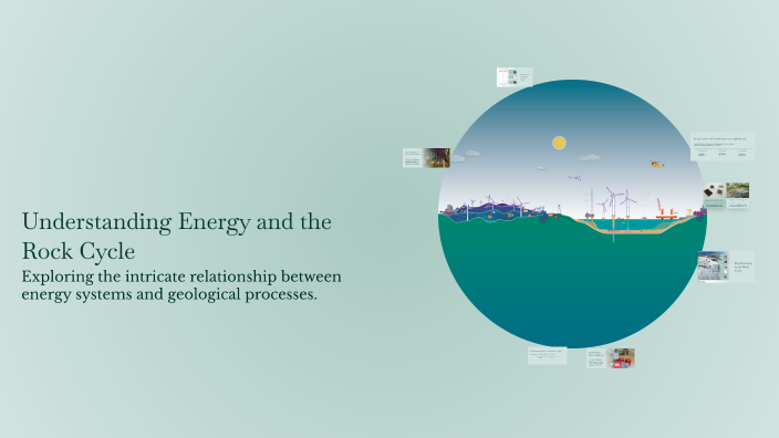 Understanding Energy and the Rock Cycle by Hashem zaid on Prezi