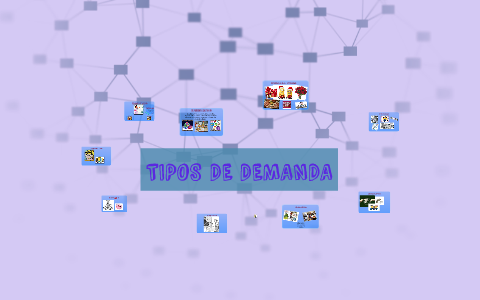 TIPOS DE DEMANDA by Paola Hernández Corzo on Prezi