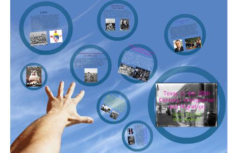 Texas in the 20th Century: Immigration and Migration by Jason Zhu on Prezi