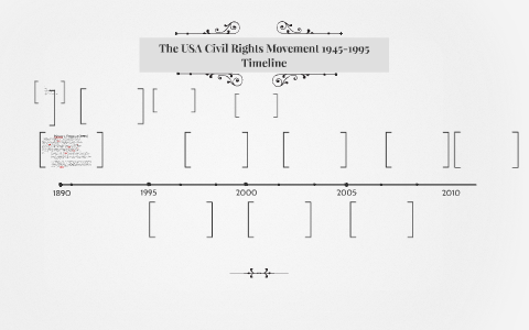 The USA Civil Rights Movement 1945-1995 Timeline by dorothy mukasa on Prezi