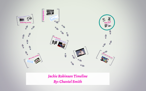 Jackie Robinson Timeline by Chantel Smith on Prezi