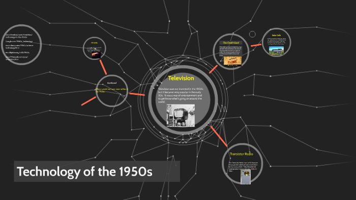 1950's Technology by Erik Aguilar on Prezi