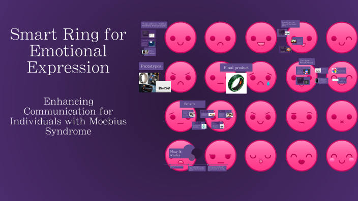 Smart Ring for Emotional Expression by Akash Dandotiya on Prezi
